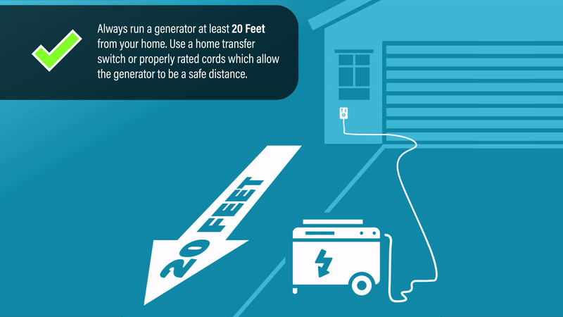 Generator Safety Toolkit