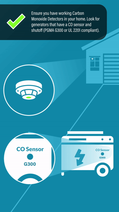 Generator Safety Toolkit