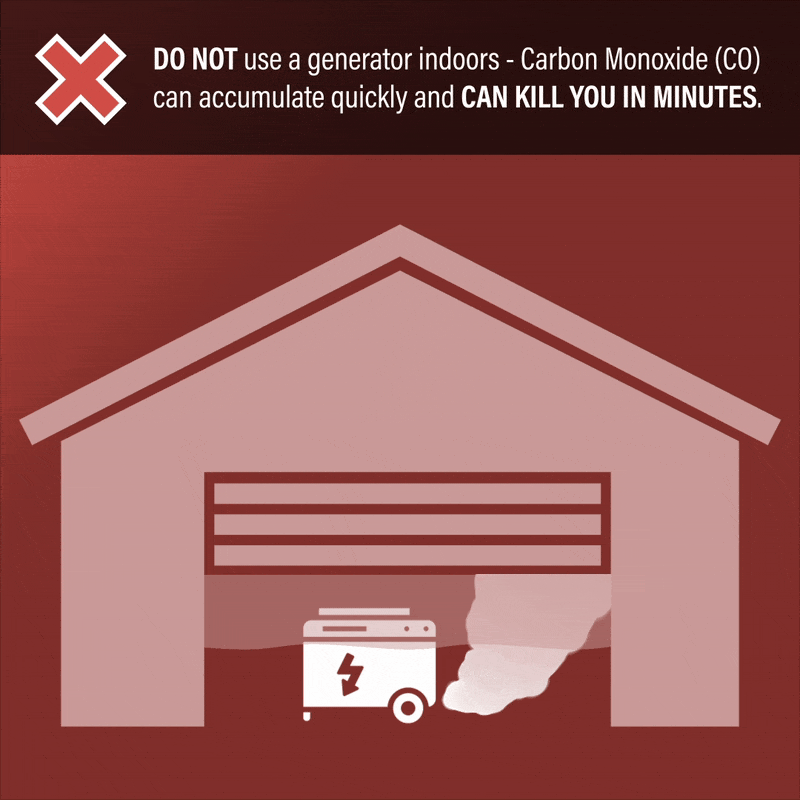 Generator Safety Toolkit