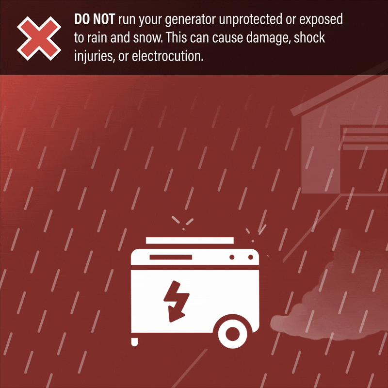 Generator Safety Toolkit